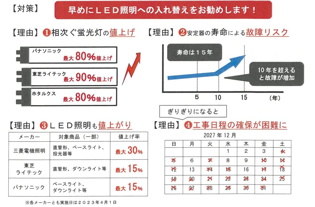 蛍光灯の2027年問題 | マンション110番 - 福管連